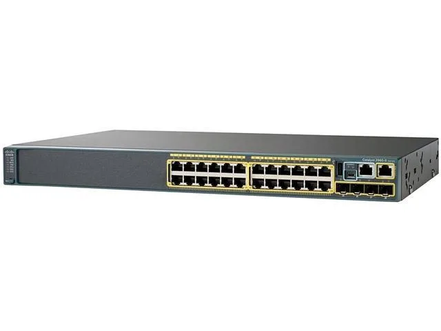 Cisco Catalyst Switch – Plug And Play